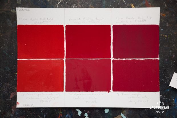 The Accidental Invention of Pyrrole Red, a Modern Pigment - Jackson's ...
