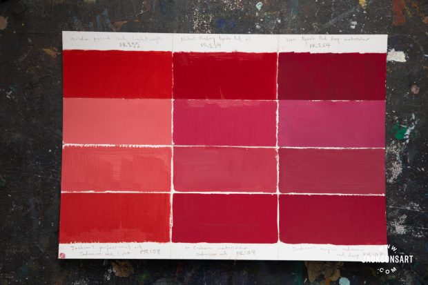 The Accidental Invention of Pyrrole Red, a Modern Pigment - Jackson's ...