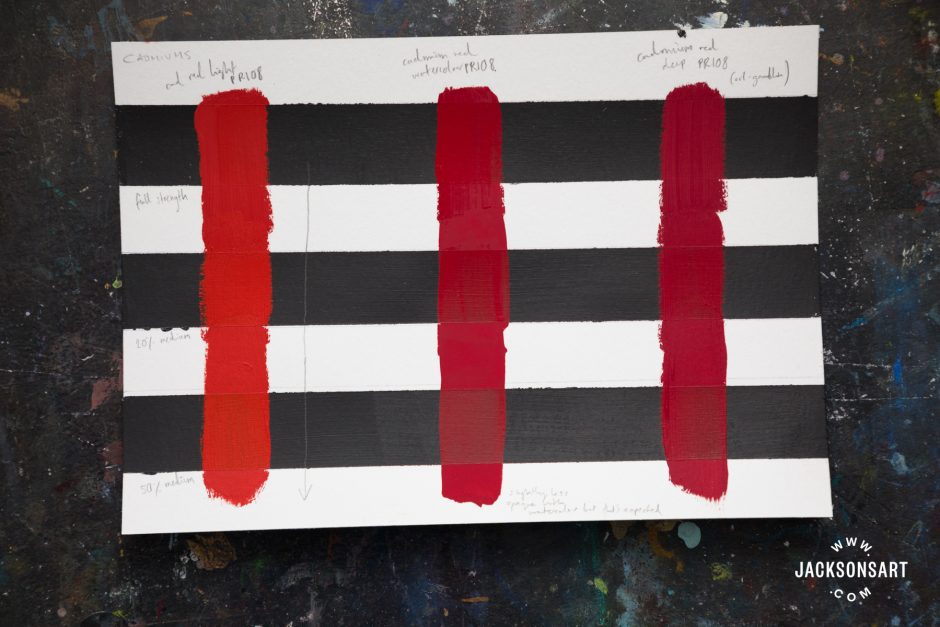 The Accidental Invention of Pyrrole Red, a Modern Pigment - Jackson's ...