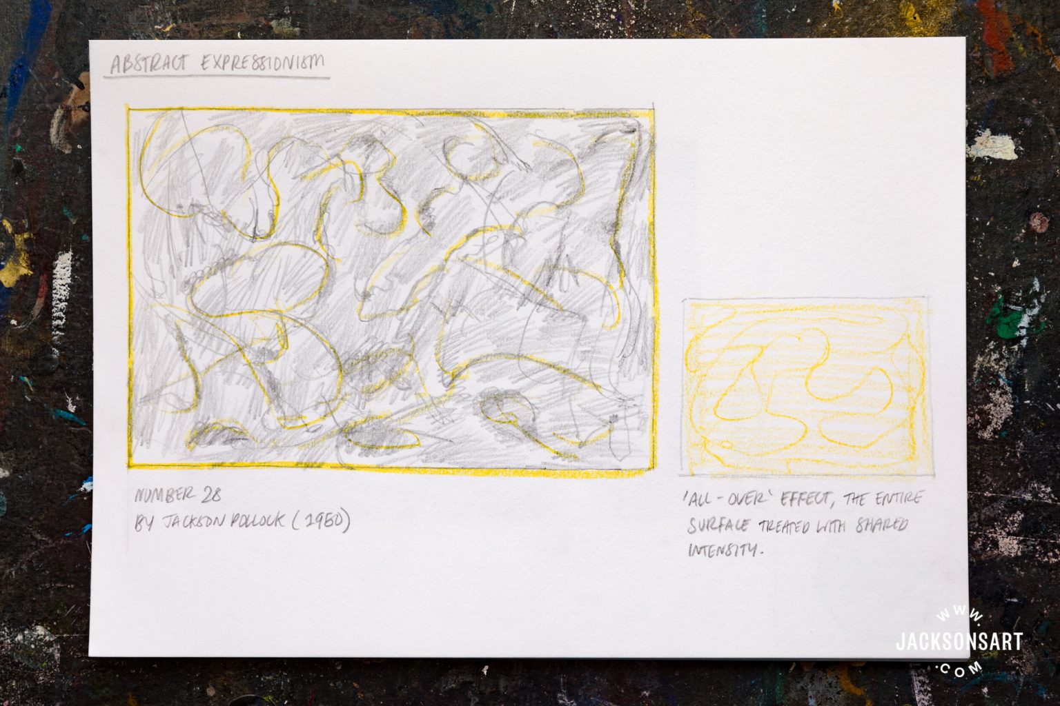 Composition Throughout Art History - Jackson's Art Blog