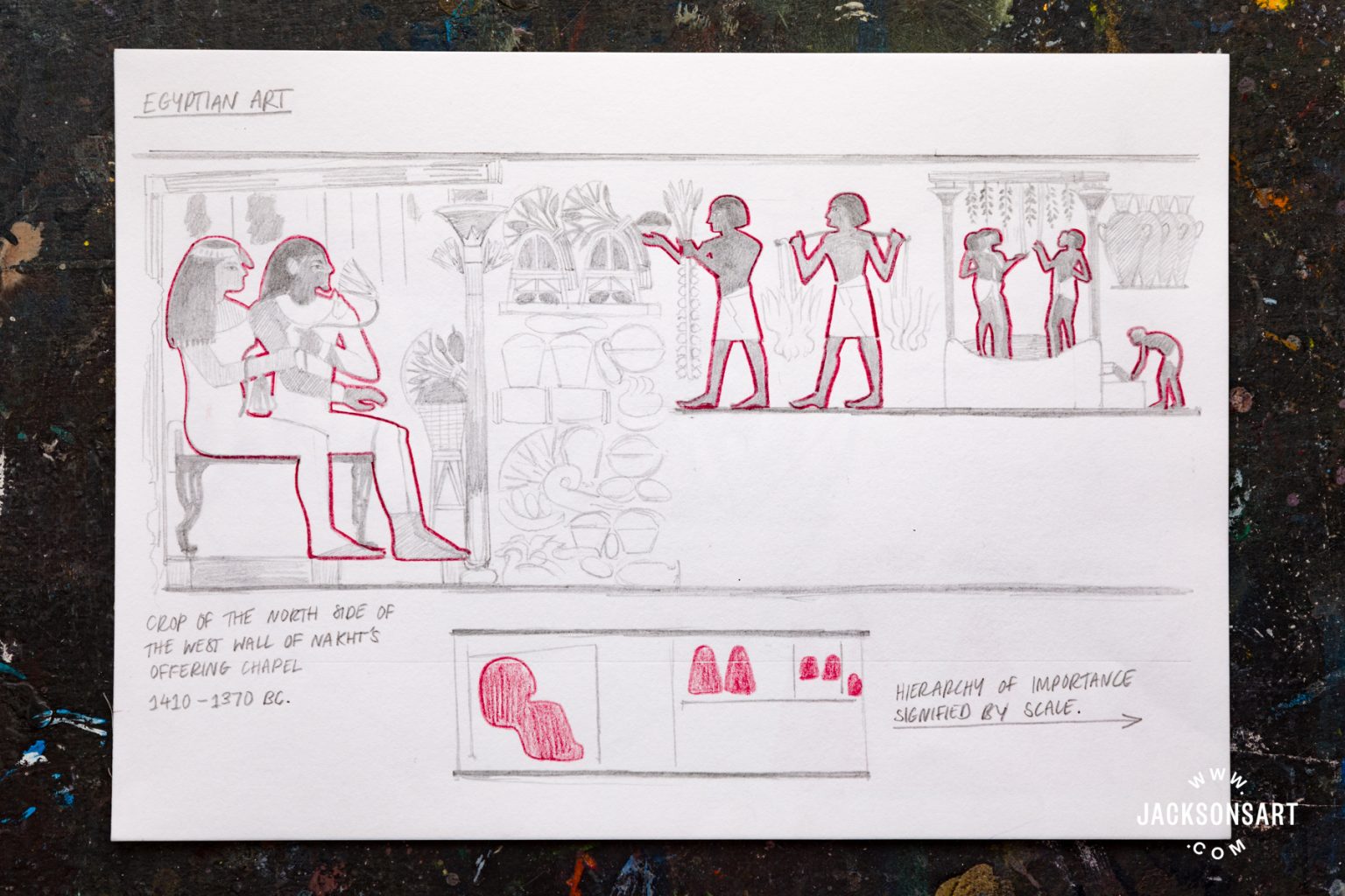 Composition Throughout Art History - Jackson's Art Blog