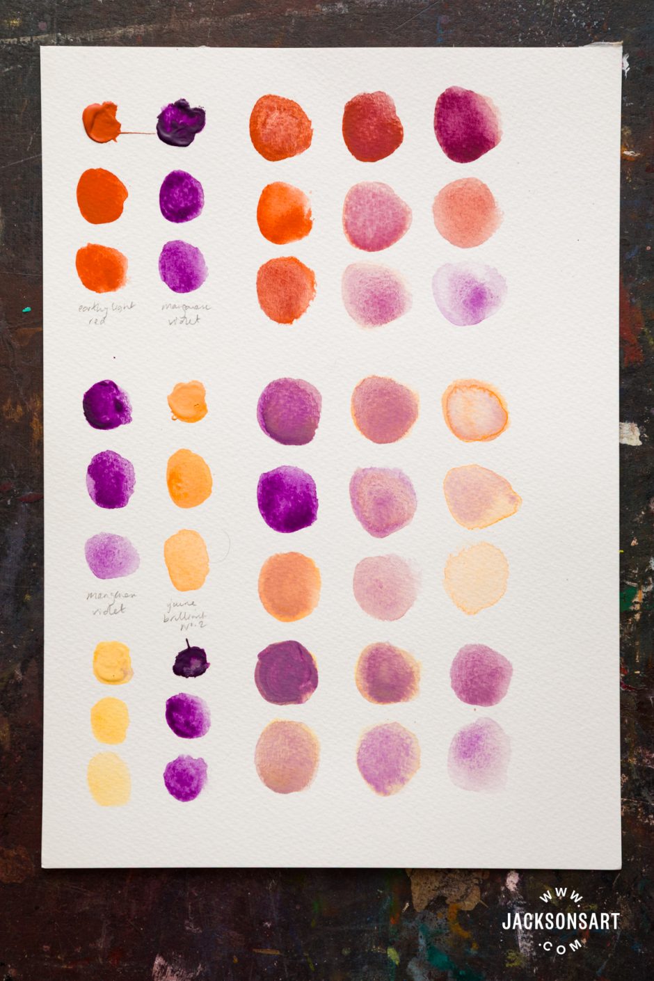 Six New Daniel Smith Watercolours for Your Palette - Jackson's Art Blog