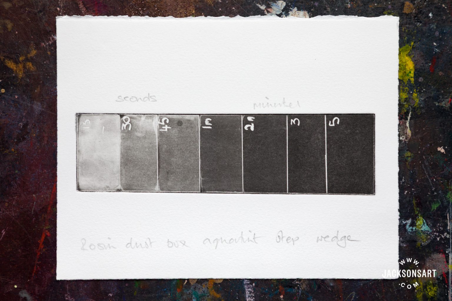Introduction to Aquatint Printmaking - Jackson's Art Blog