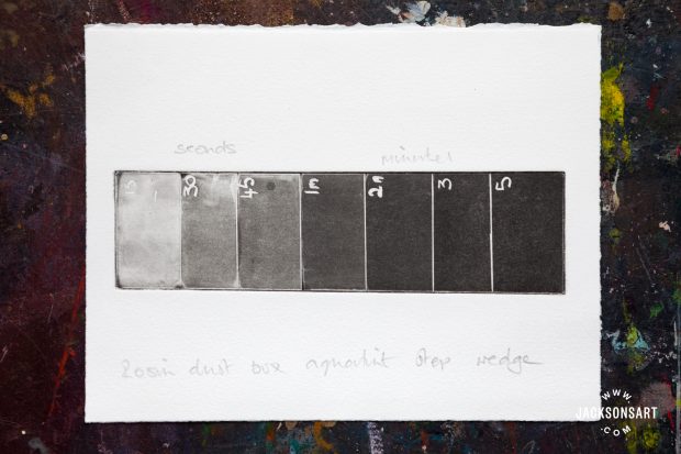 Introduction to Aquatint Printmaking - Jackson's Art Blog