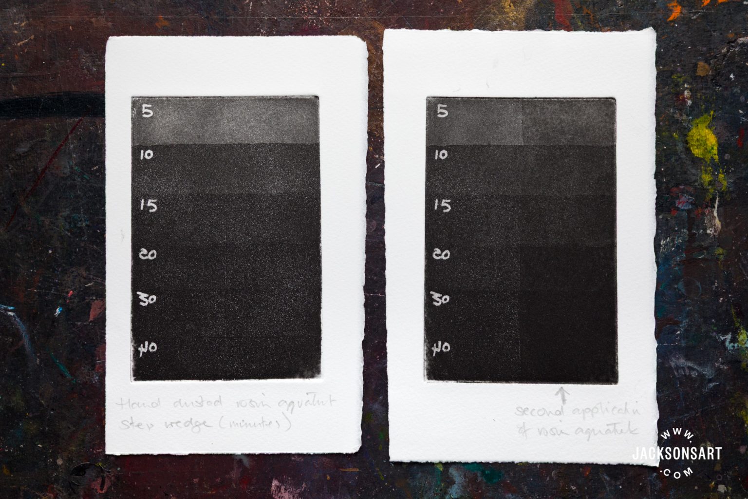 Introduction to Aquatint Printmaking - Jackson's Art Blog