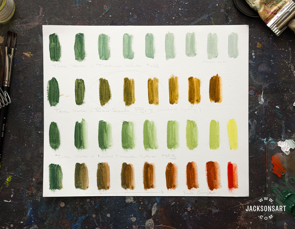 Green Earth | Green Earth or 'Terre Verte' | Pigment Stories | Jackson ...