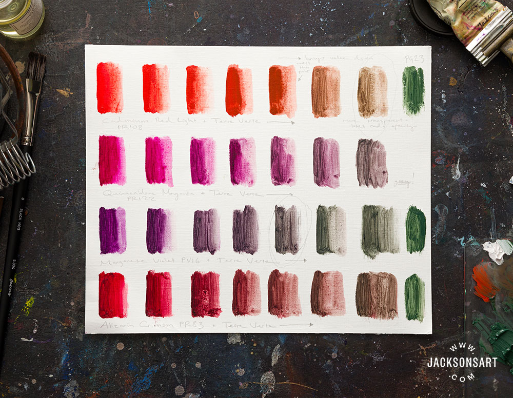 Green Earth | Green Earth or 'Terre Verte' | Pigment Stories | Jackson ...